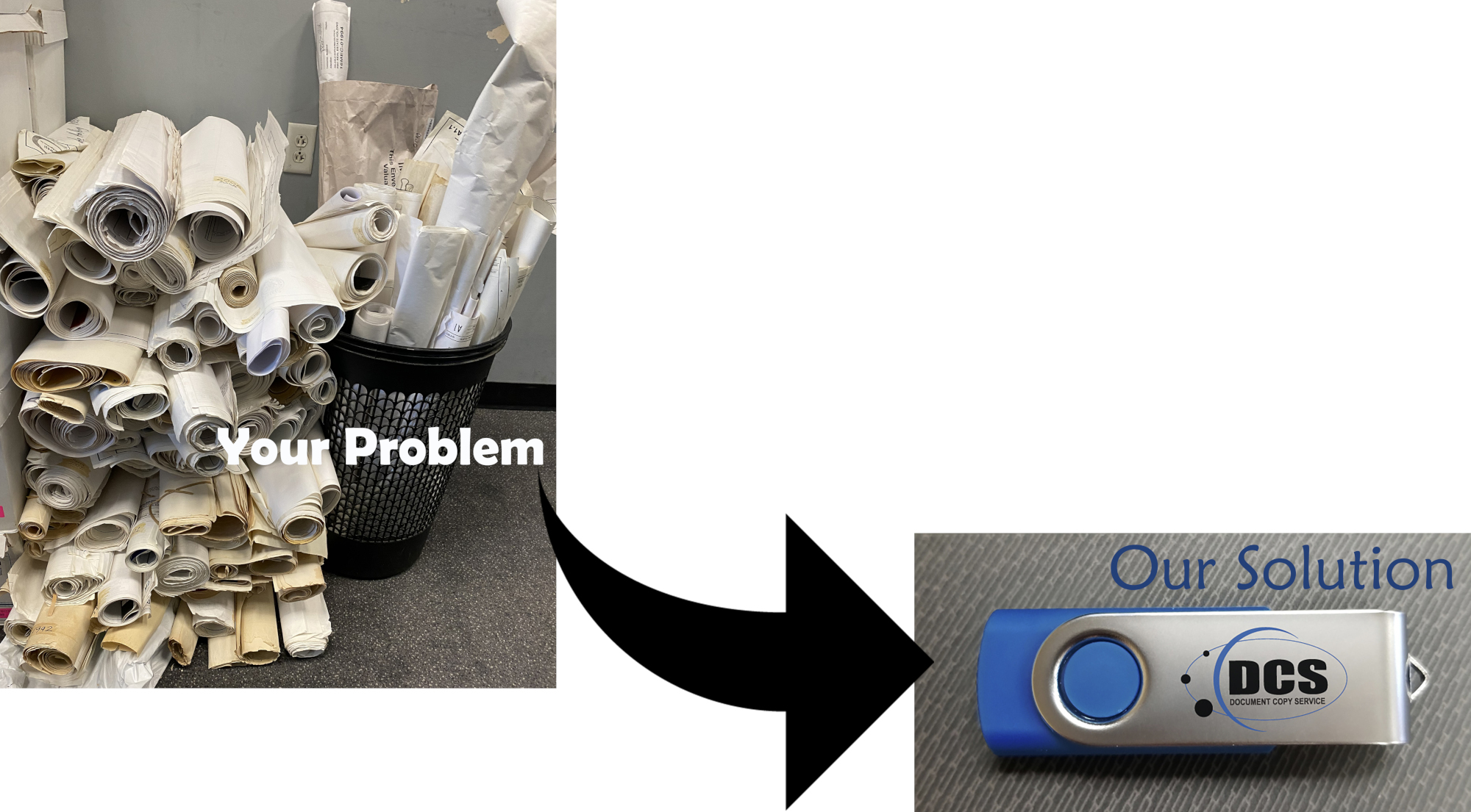 Archive Scanning Document Copy Service